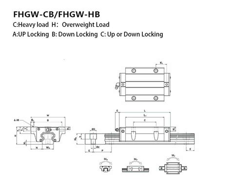 Original Factory CNC Linear Guide Aluminum Slider High Assembly Heavy Duty Rail And Linear