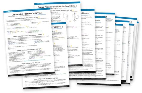 Java Versionen PDF Cheat Sheet