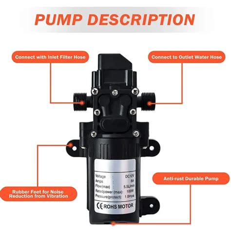Self Priming Electric Car Wash Water Pressure Pump Pressure Water Pump
