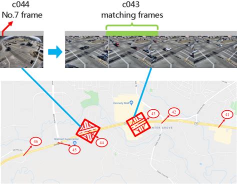 Figure 1 From Multi Camera Vehicle Tracking System For Ai City Challenge 2022 Semantic Scholar