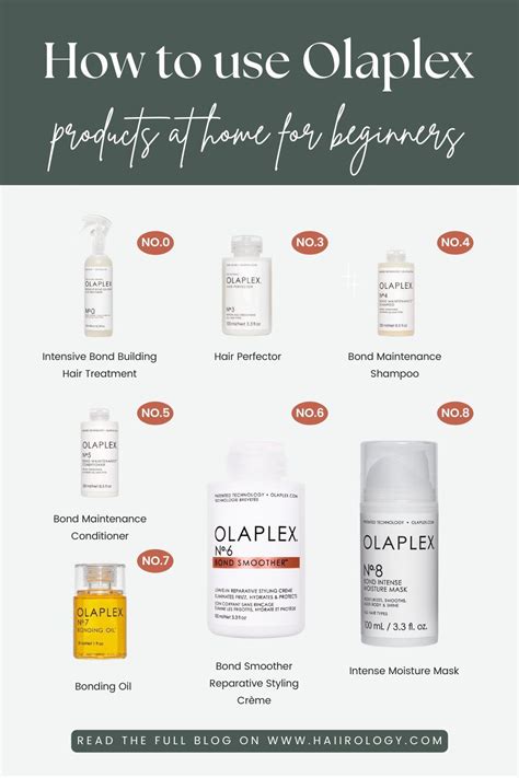 How To Use Olaplex Products At Home For Strong Healthy And Shiny Hair For All Hair Types