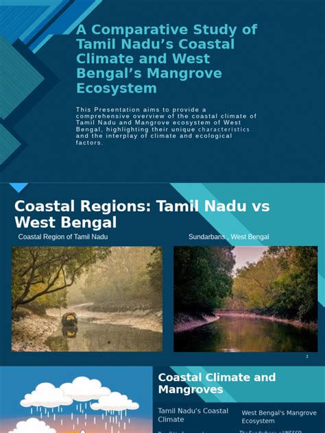 Science Art Integrated Project Class 9 Sec H M Group 6 Pdf