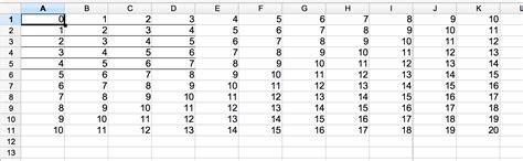 Python Xlsx Writer Format Row Borders For First N Columns Stack Overflow