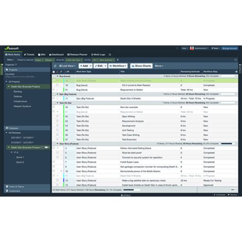 27 Best Axosoft Alternatives Reviews Features Pros And Cons