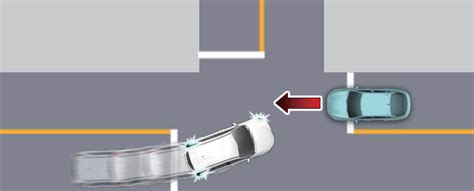 Kia Niro Ev Hybrid Sg2 2021 2024 Forward Collision Avoidance
