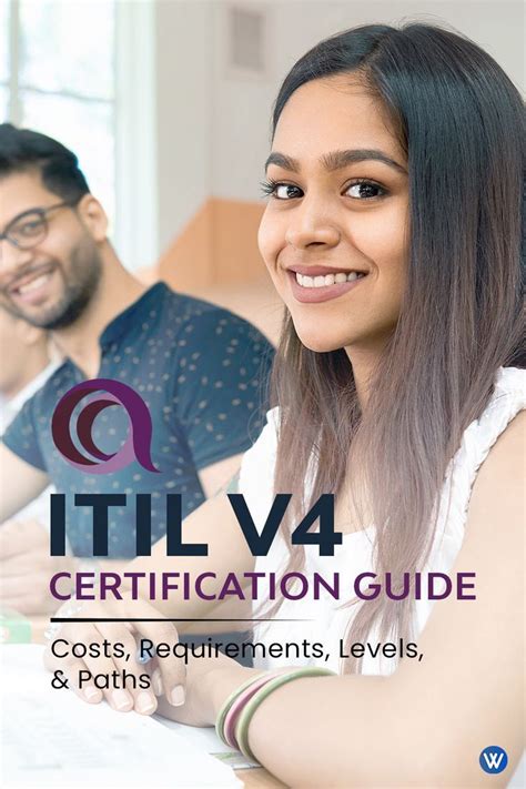 Itil V4 Certification Guide Costs Requirements Levels And Paths