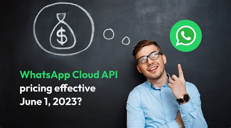 WhatsApp Cloud API Pricing Effective June 1 2023 Whautomate
