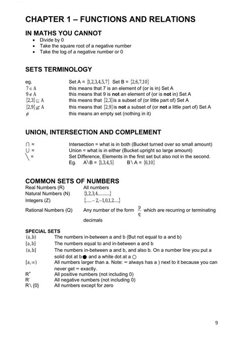 Comprehensive Notes On Maths Methods Mathematical Methods Year 12