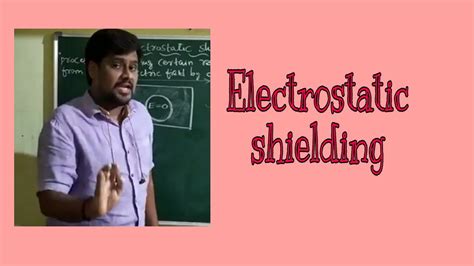 Electrostatic Shielding Youtube