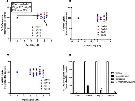 18 Serum Osmolarity Calculator ConnellyIsac