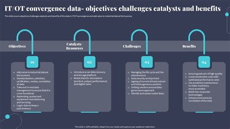 It Ot Convergence Data Objectives Challenges Catalysts And Benefits Inspiration Pdf