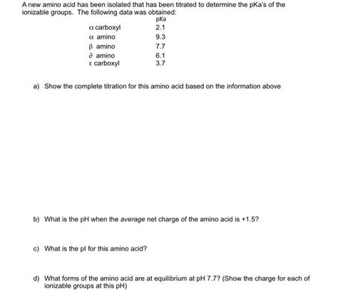 Solved Pka A New Amino Acid Has Been Isolated That Has Been Chegg Com