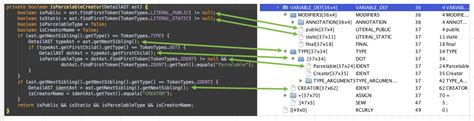 Writing Checkstyle Rules With Android Studio By Liudas Survila Medium