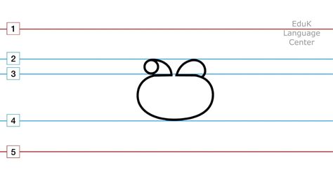 පස් රූල් මත සිංහල ප අකුර නිවැරදිව ලියන ආකාරය Youtube