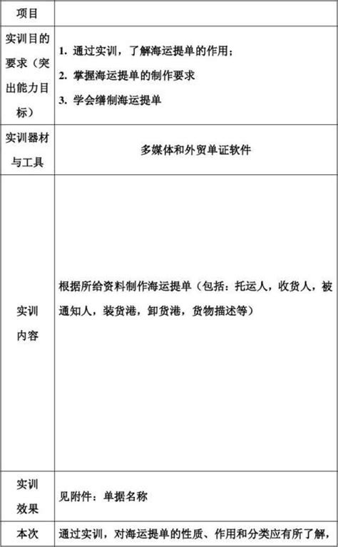 海运操作实习报告八篇 范文118
