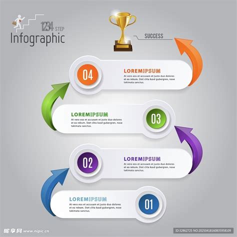 信息图表流程设计图 广告设计 广告设计 设计图库 昵享网nipic Cn