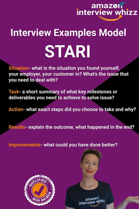 How To Structure Your Interview Answer Interview Answers Star Interview Questions Interview Prep