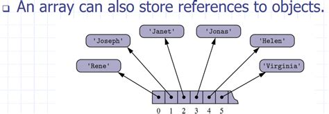 자료구조 Ch5 Array Based Sequences