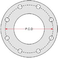 Flange Info