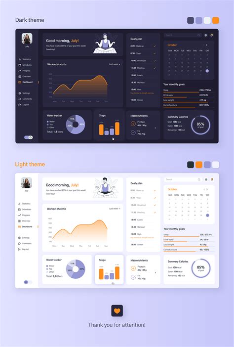 Dashboard UI UX Behance