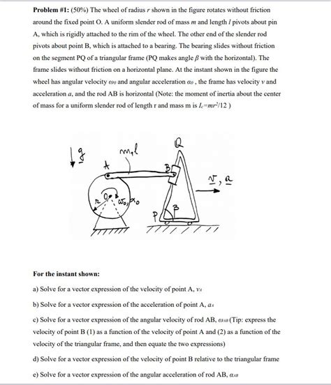 Solved Problem The Wheel Of Radius R Shown In The Chegg