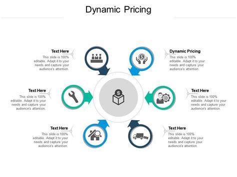 Dynamic Pricing Ppt Powerpoint Presentation Icon Example Cpb