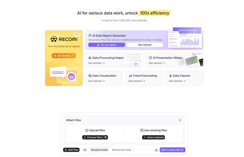 Top 10 Ai Data Analysis Tools In July 2025