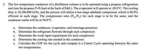 Solved P H Chart At The Back Of Eandl 20 0 Deg C ﻿the