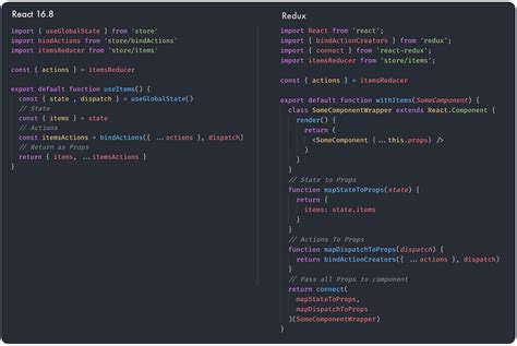 React State Management Without Redux By Pourya Da Strands Tech