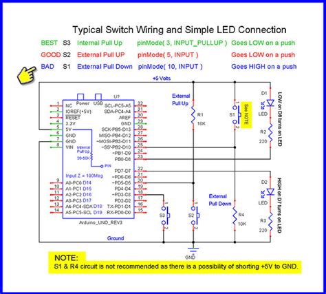 What Can A Diy Capacitance Touch Sensor Detect Sensors Arduino Forum