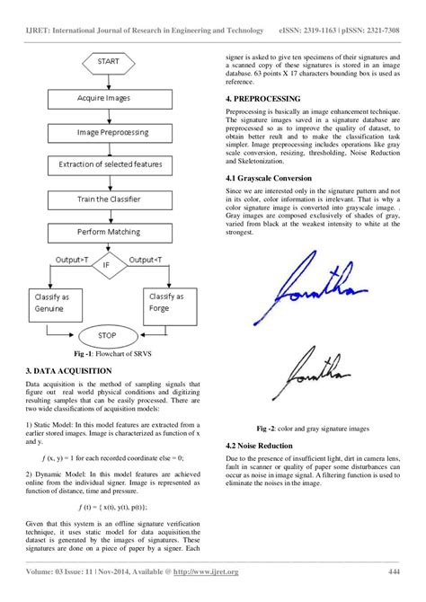 An Offline Signature Recognition And Verification System Based On Neu