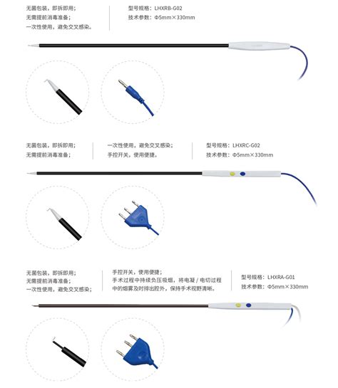 一次性使用消融电极