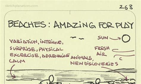 Fading Affect Bias Sketchplanations