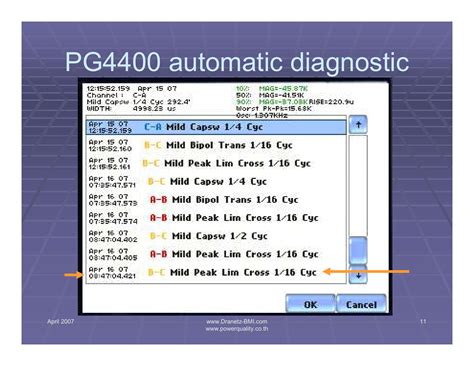 Pg4400 Capture Of Pf Capacitor Switching Transients An Intelligent Pq Instrument Power Quality