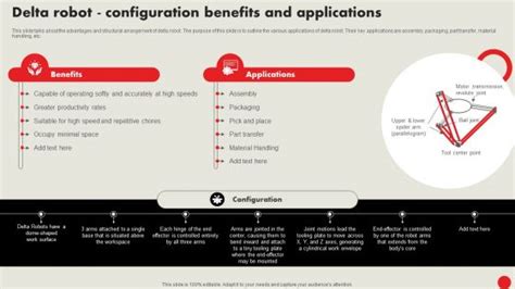 Types Industrial Robots Powerpoint Templates Slides And Graphics