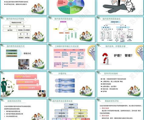 蓝色简约风危重病人肠内营养支持与护理危重病人的病情观察及护理ppt模板下载 觅知网