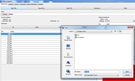 Computer Science Algorithms And Data Science Learning Decision Trees Using Weka