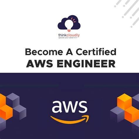 Aws Cloudcomputing Azure Devops Thinkcloudly Scrummaster Career Thinkcloudly