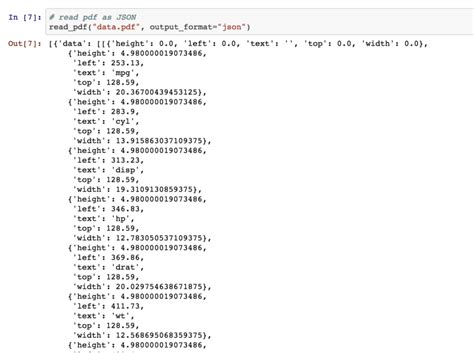Tabula Py Extract Table From Pdf Into Python Dataframe Democratizing