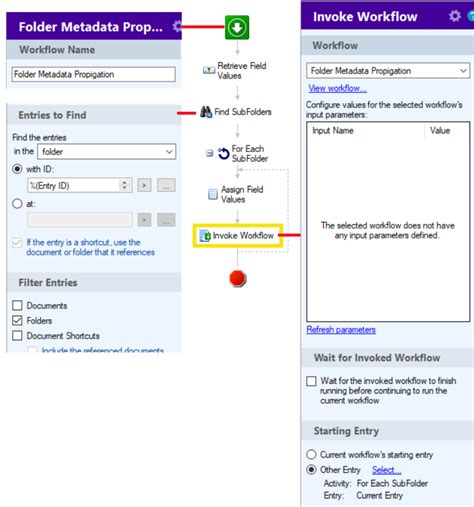 Copying Template Field Data To Sub Sub Documentsfolders Laserfiche
