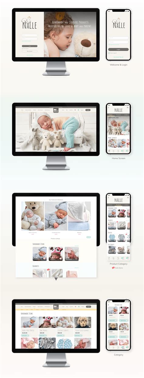 Responsive Web App • Ui Ux Design On Behance