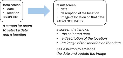 Problem Decomposition And Approach To Application Ask For Help