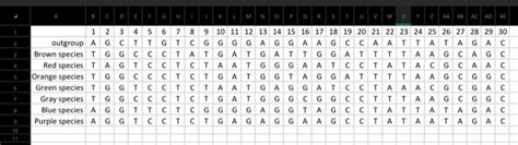 solved 3 the accompanying data file contains hypothetical