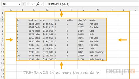 Excel Trimrange Function Exceljet