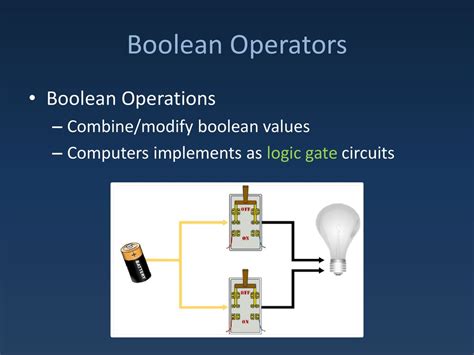 Boolean Operations 1 And 1 Ppt Download
