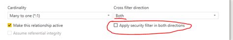 Solved Row Level Security Error Microsoft Fabric Community