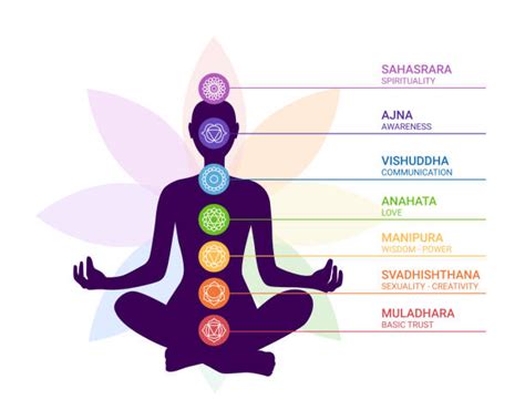 46700개 이상의 Chakras 스톡 사진 그림 및 Royalty Free 이미지 Istock