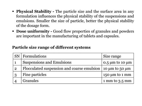 Micromeritics Fundamental And Derived Properties Of Powders Pptx