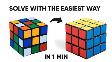 how to solve the rubik s cube complete algorithm tutorial in hindi