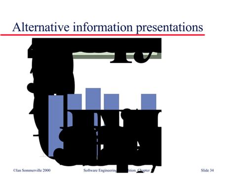User Interface Design In Software Engineering Se15 Ppt Operating Systems Computer Software